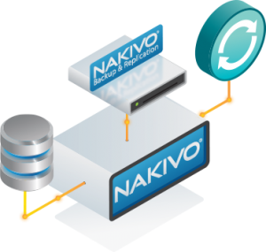 Deployment Options | Nakivo ซอฟต์แวร์สำรองข้อมูลสำหรับ VMware Hyper-V ...